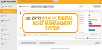 Digital Asset Management System: The Ultimate Guide!