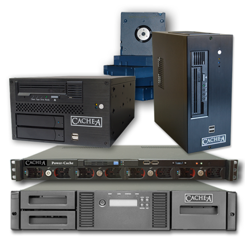 The Best Replacement for Cache-A